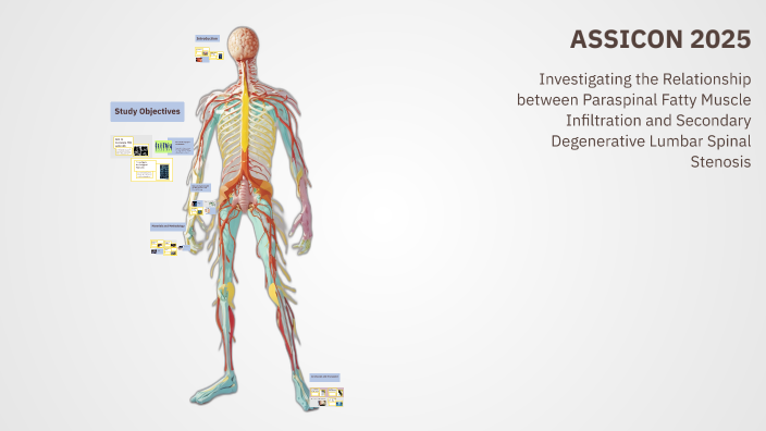 ASSICON 2025 by ARCHIT Goyal on Prezi