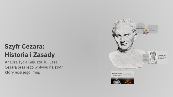 Szyfr Cezara: Historia i Zasady by i on Prezi