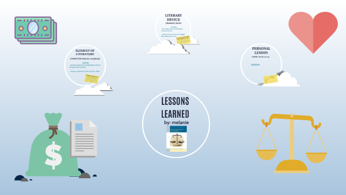 merchant of venice cpt by mel m on Prezi