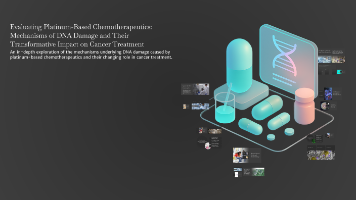 Evaluating Platinum-Based Chemotherapeutics: Mechanisms of DNA Damage ...