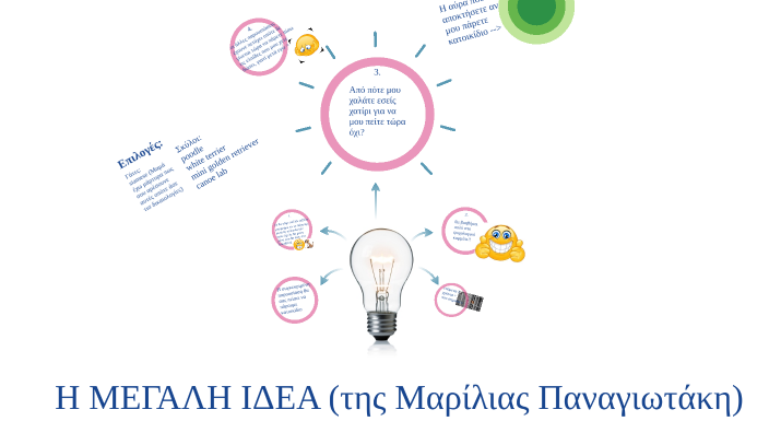 γιατι πρεπει να παρω σκυλο by Marilia panagiotakis on Prezi