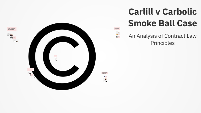 Carlill v Carbolic Smoke Ball Case by Ananya Dhillon on Prezi