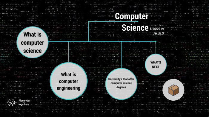 Computer Science by Jacob Saucedo on Prezi