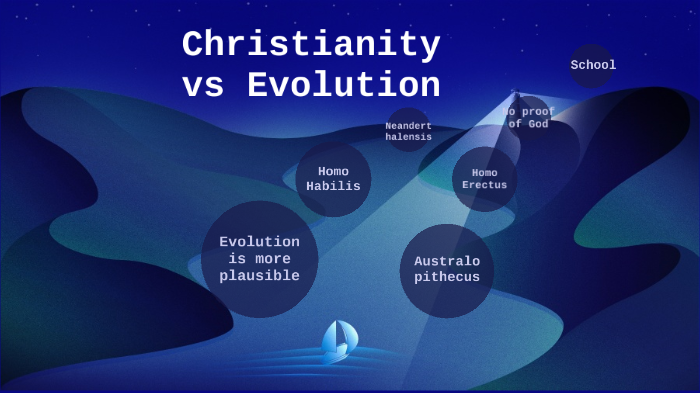 Christianity vs Evolution by Sam Villarreal on Prezi