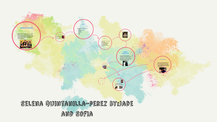 Selena Quintanilla-perez by Jade Dones on Prezi