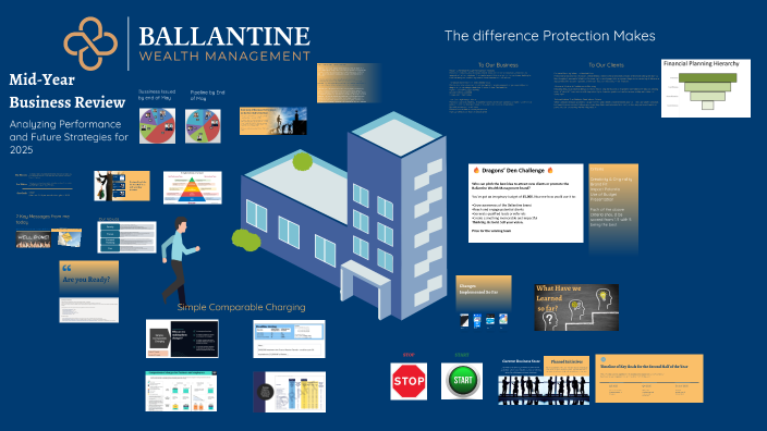 Mid-Year Business Review by David Ballantine on Prezi
