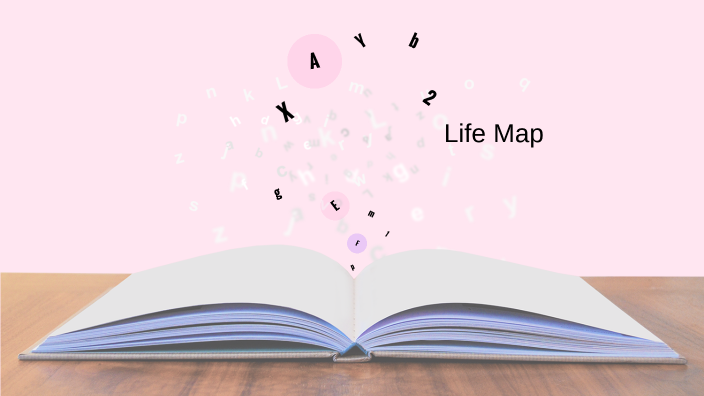 My Life Map by Aliza Felix on Prezi