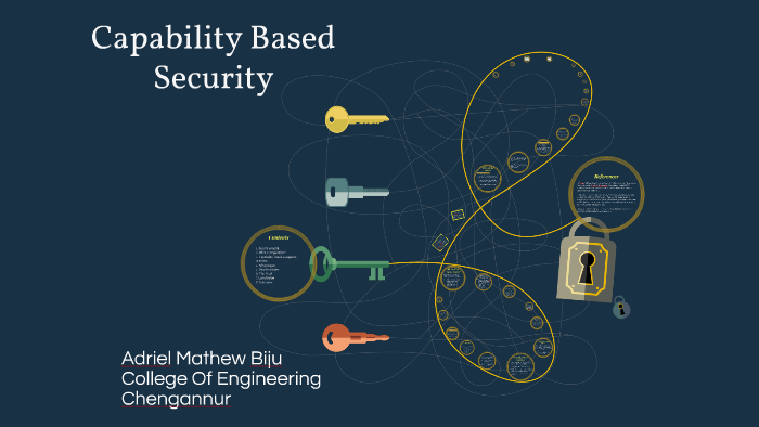 Capability Based Security by Adriel Biju on Prezi