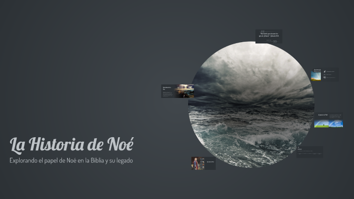 La Historia de Noé by Dylan De leon on Prezi