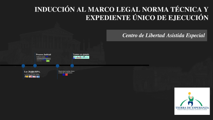 Marco Legal y Proceso Judicial by Gustavo Mellado on Prezi