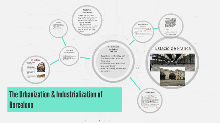 The Urbanization & Industrialization of Barcelona by Marti Belot on Prezi