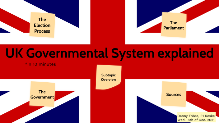 UK Governmental System by E A on Prezi