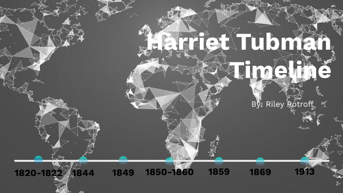 Harriet Tubman Timeline by Riley Rotroff on Prezi