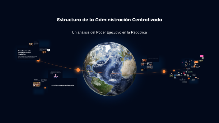 Estructura de la Administración Centralizada by katia García Calderón ...