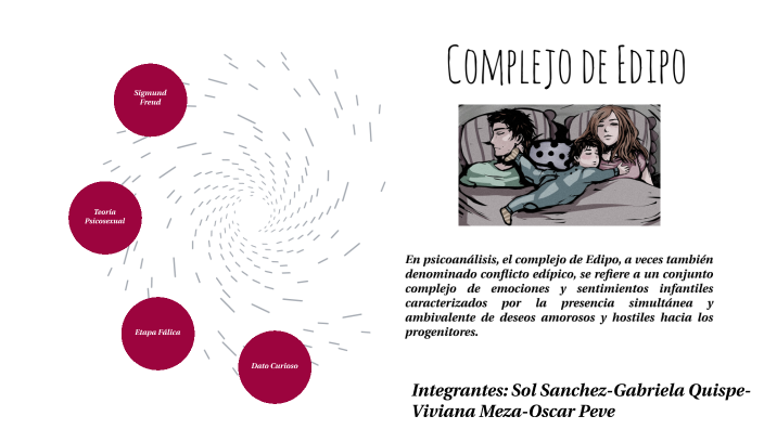 Complejo de Edipo by Camila Sanchez Huayllaquispe on Prezi