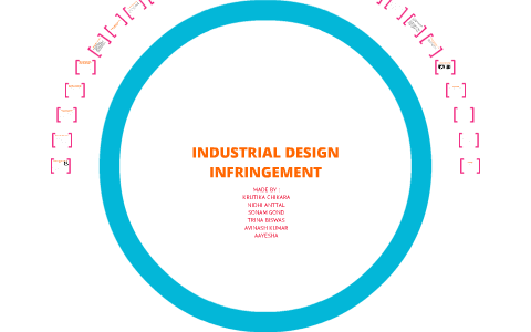 PRODUCT DESIGN INFRINGEMENT by Krutika Chikara on Prezi