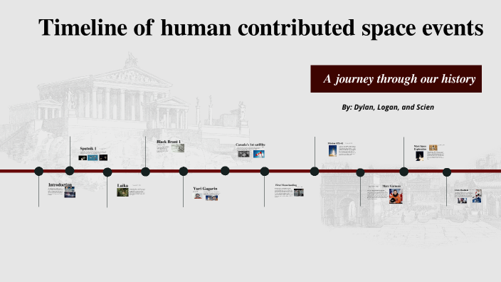 Exploring Space: A Timeline of Space Events by Scien Babia on Prezi