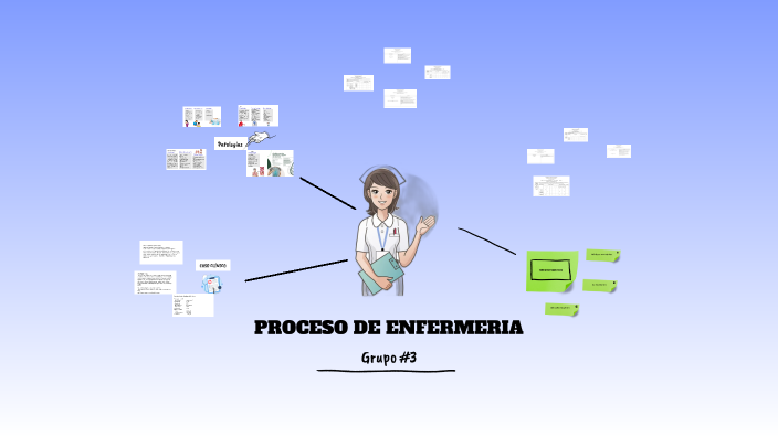 PAE G#3 by Lessibeth Reyes on Prezi