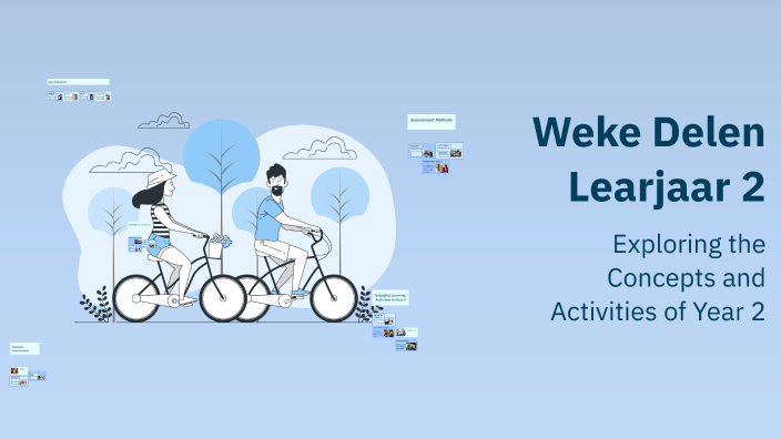 Weke Delen Learjaar 2 by Tessa Westeneng on Prezi