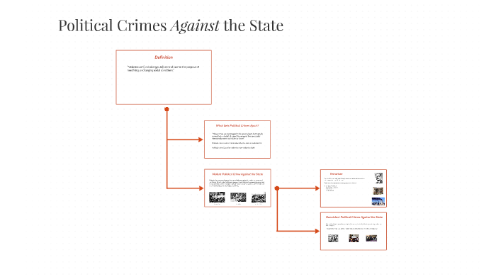 Political Crimes Against the State by Meghan McDowell on Prezi