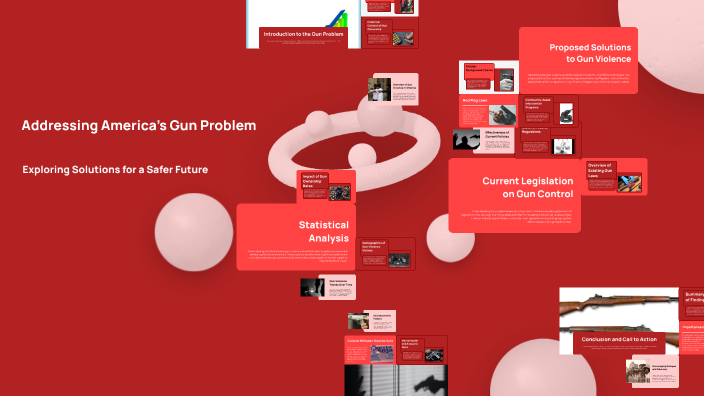 Addressing America's Gun Problem by Behruzbek on Prezi