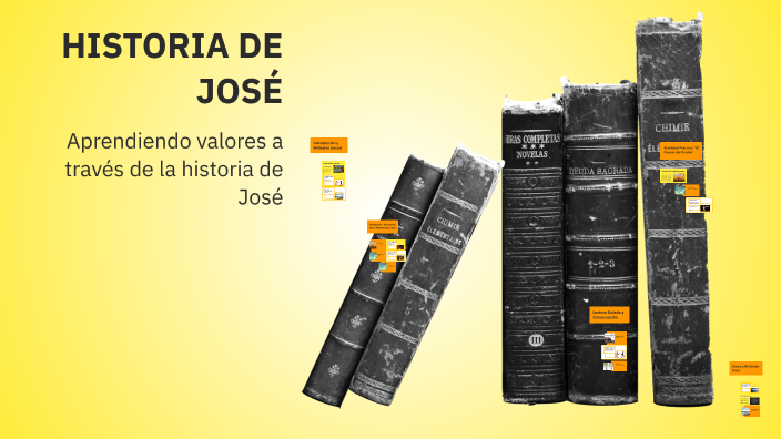 HISTORIA DE JOSÉ by Abel Armando Sicá Itzep on Prezi