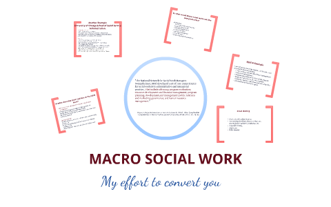 MACRO social work by Corinne Kritikos on Prezi
