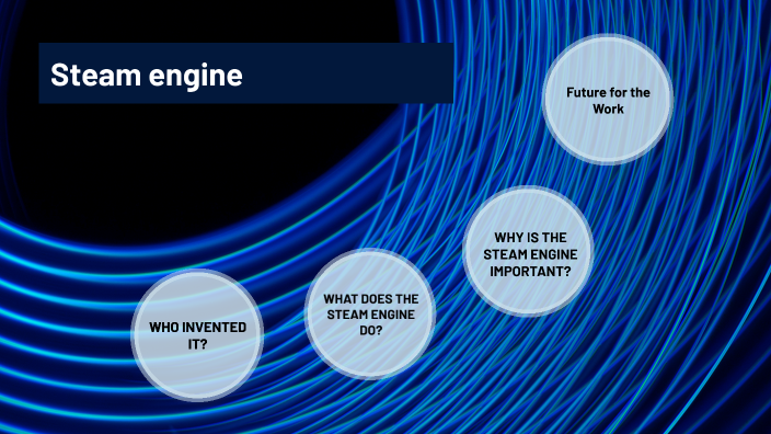 Inventions of the Industrial Revolution- Steam Engine by Alondra ...