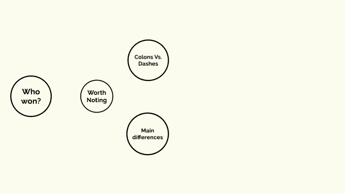 Colons Vs Dashes by Joe Rumney on Prezi