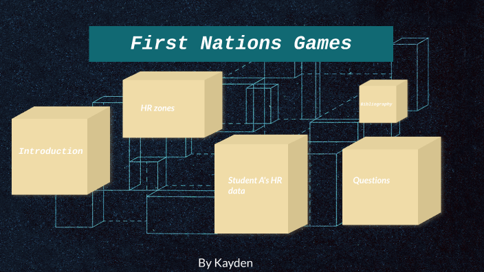 First Nations Games by Kayden Clarke on Prezi