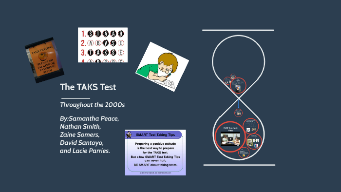 The TAKS test by Nathan Smith on Prezi