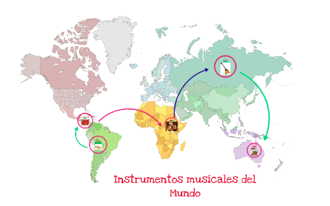 Instrumentos musicales del Mundo by Javier Muñoz on Prezi