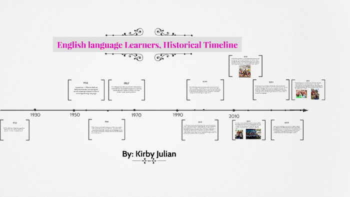 English language Learners, Historical Timeline by kirby julian on Prezi