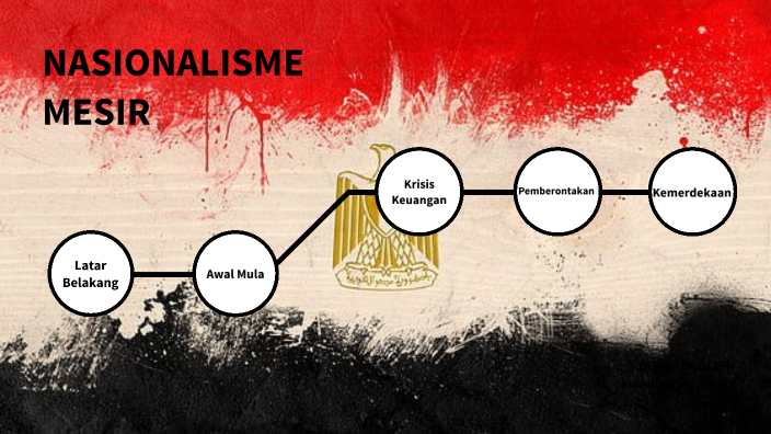 NASIONALISME MESIR by caca caca on Prezi
