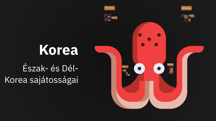 Korea by Nóra Eke on Prezi