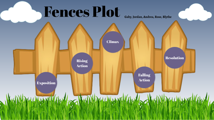 Fences - Plot by Gaby T on Prezi