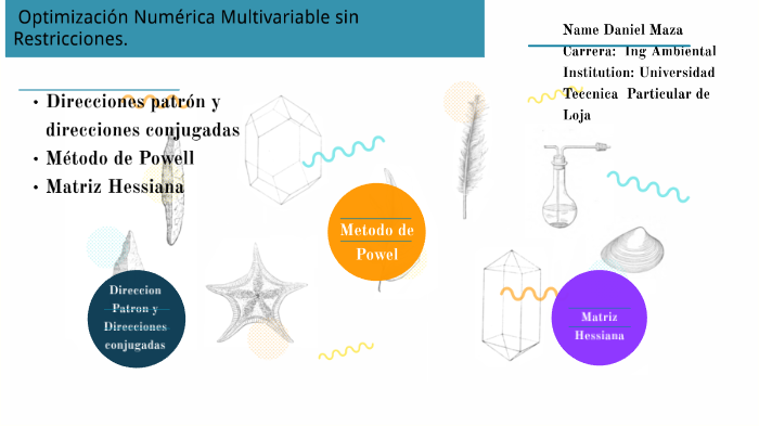 Direcciones patrón y direcciones conjugadas Método de Powell Matriz ...