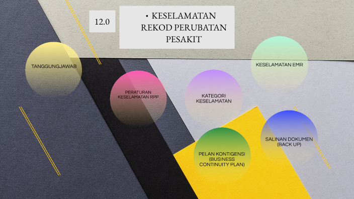 KESELAMATAN REKOD PERUBATAN PESAKIT by NUR AMIRAH BINTI NOORUL AZMI ...