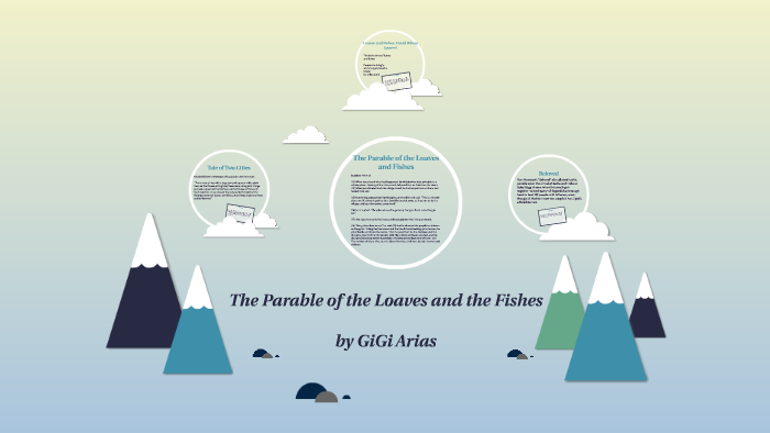 The Parable of the Loaves and the Fishes by GiGi Arias on Prezi