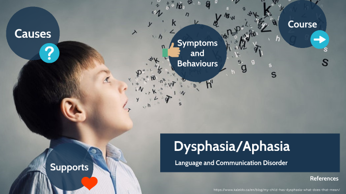 Dysphasia by Rebecca Sage on Prezi