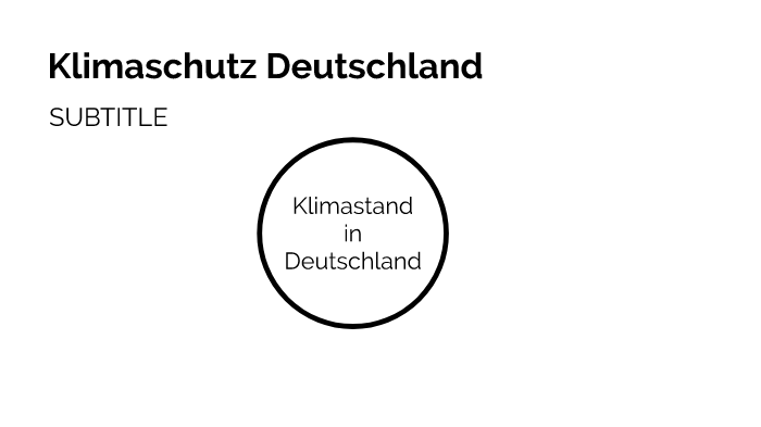 Klimaschutz in Deutschland by Marian Iske on Prezi