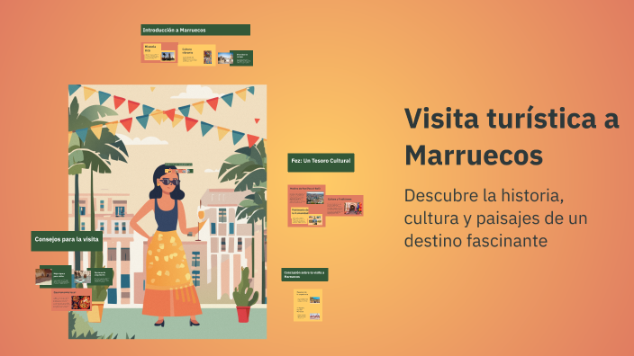 Visita turística a Marruecos by Halima Lamhamdi on Prezi