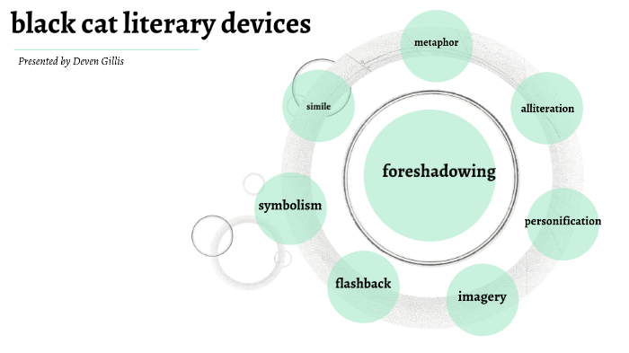 the black cat literary devices by Deven Gillis on Prezi