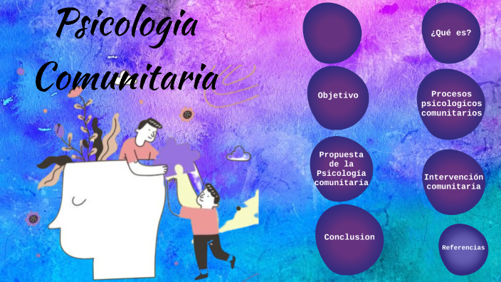 Psicología Comunitaria by Gabriela Cervantes Morales on Prezi