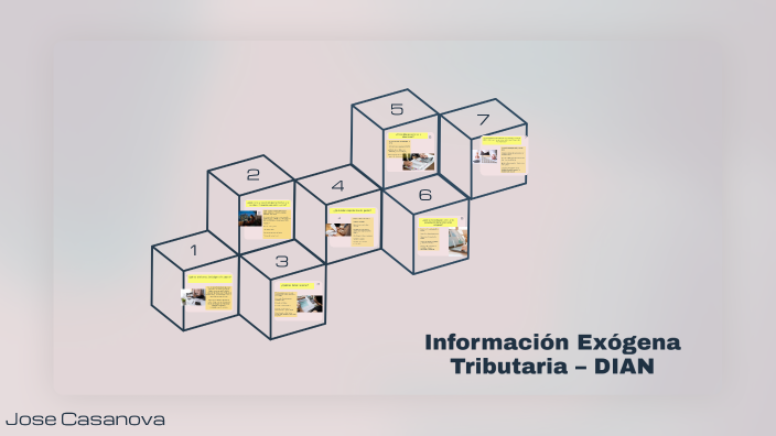 En formato XML validado por la DIAN Utilizando el prevalidador DIAN A ...