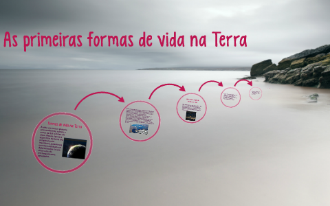 As primeiras formas de vida na Terra by Carolina Enemoto on Prezi