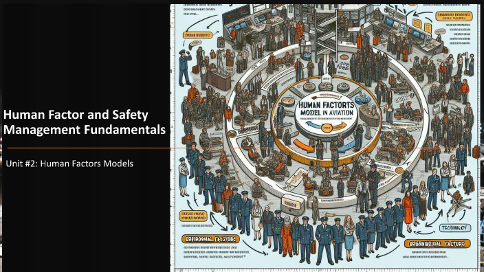 Human Factors Models by nader alkahtani on Prezi