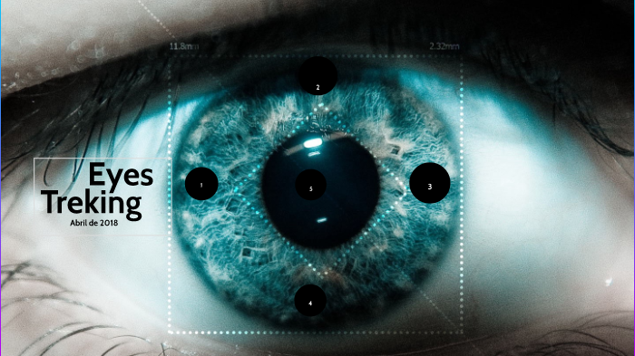 Eyes Tracking by Jeferson de Souza ferreira Souza on Prezi