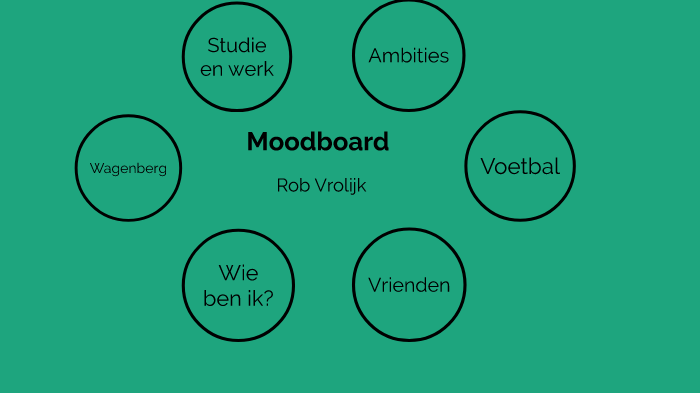 Moodboard Rob Vrolijk by Rob Vrolijk on Prezi