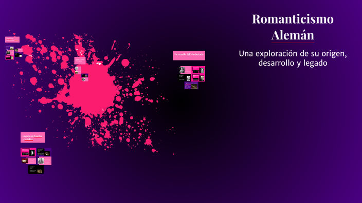 Romanticismo Alemán by Deimer David Fuentes Agresot on Prezi